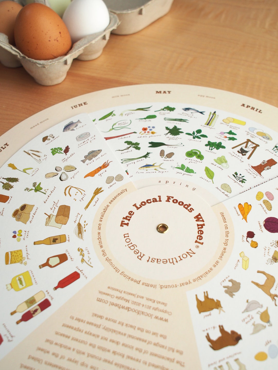Northeast Local Foods Wheel - Etsy