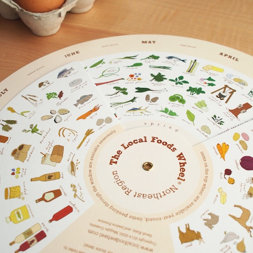 Northeast Local Foods Wheel - Etsy