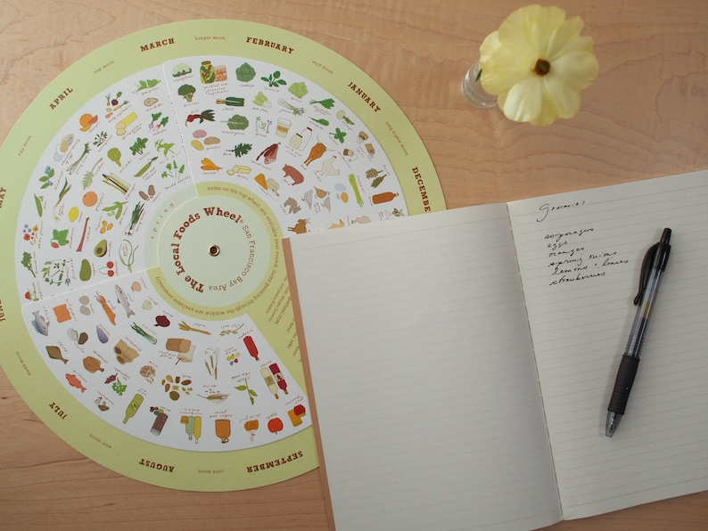 San Francisco Bay Area Local Foods Wheel | Etsy