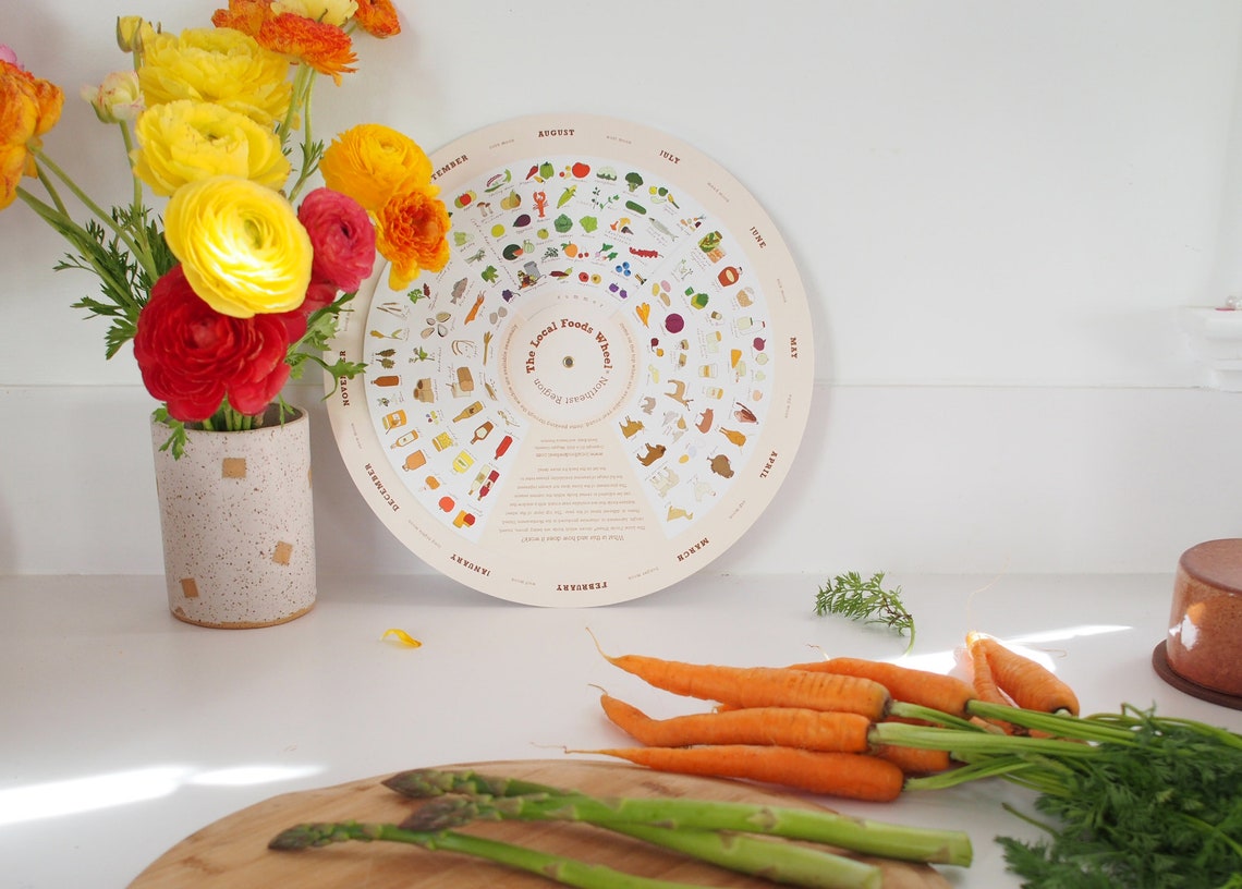 Northeast Local Foods Wheel - Etsy