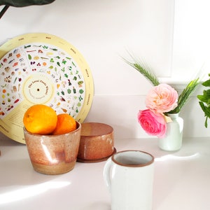 Southern California Local Foods Wheel - Etsy