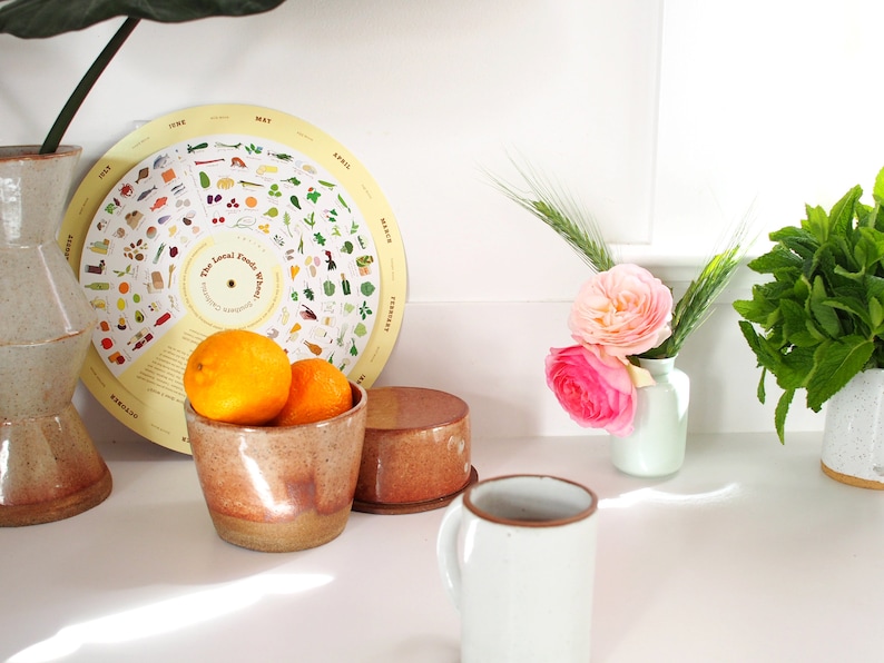 Southern California Local Foods Wheel - Etsy