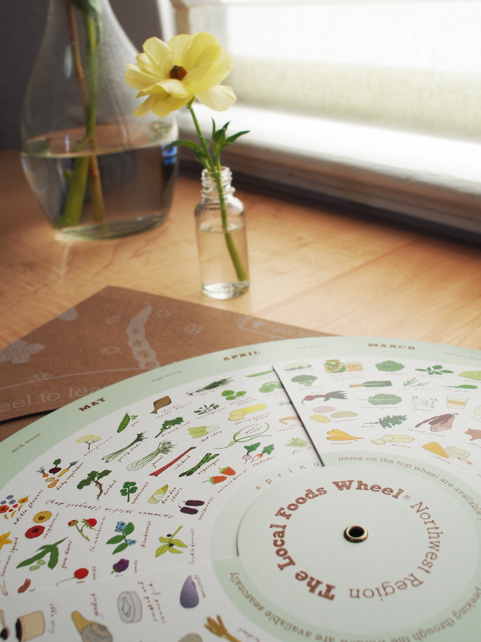 Northwest Local Foods Wheel - Etsy