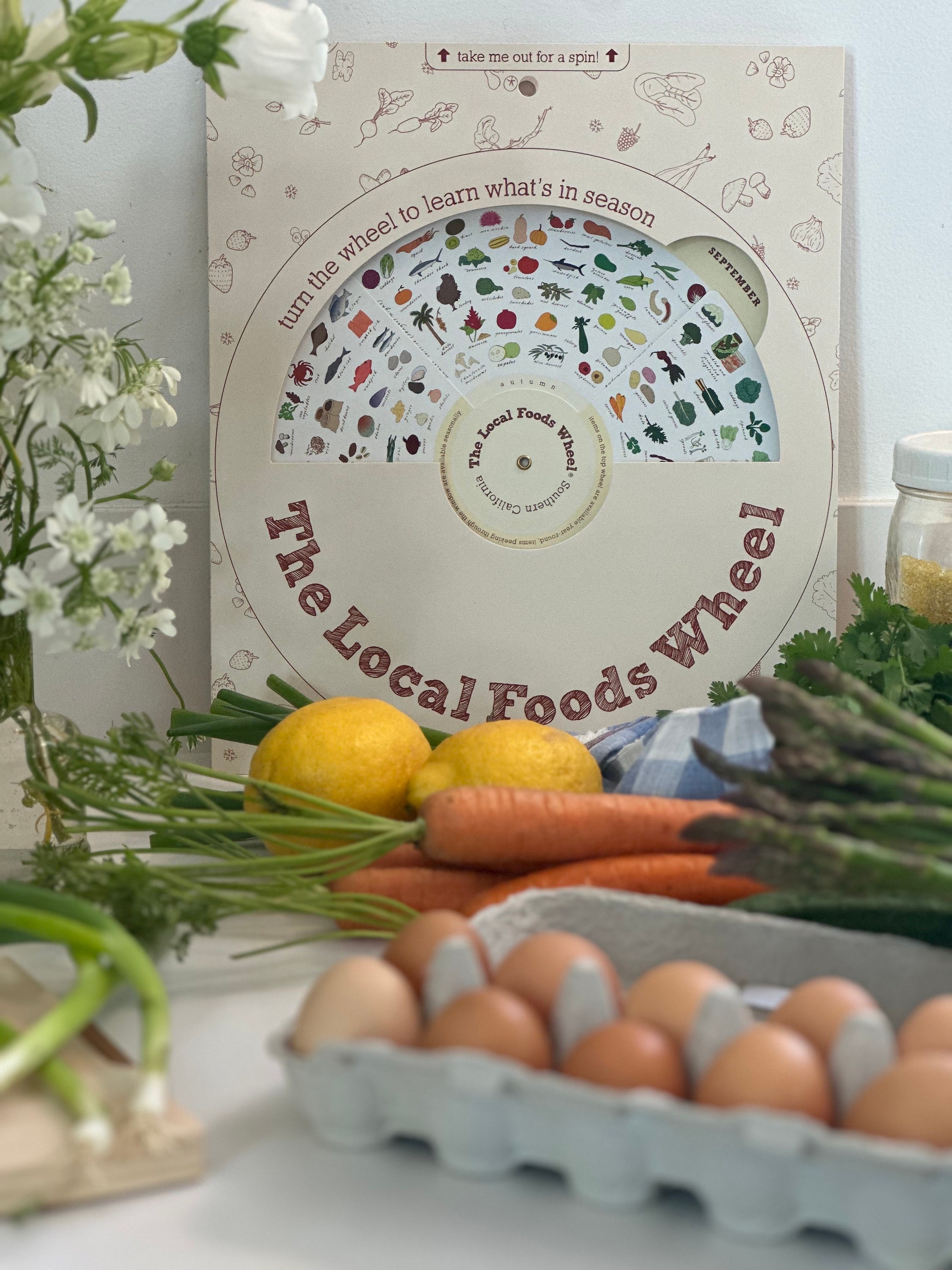 Southern California Local Foods Wheel - Etsy