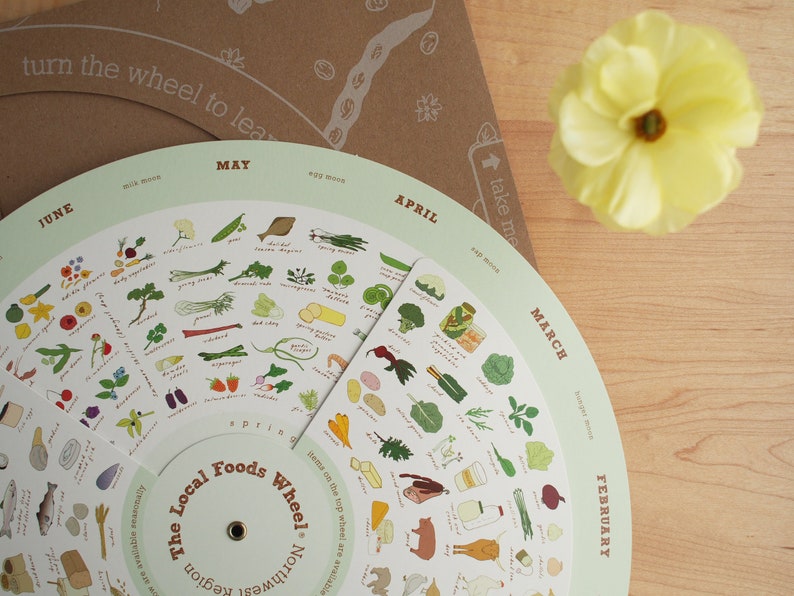 Northwest Local Foods Wheel | Etsy