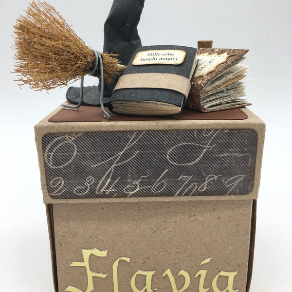 Exploding Box Template - Etsy