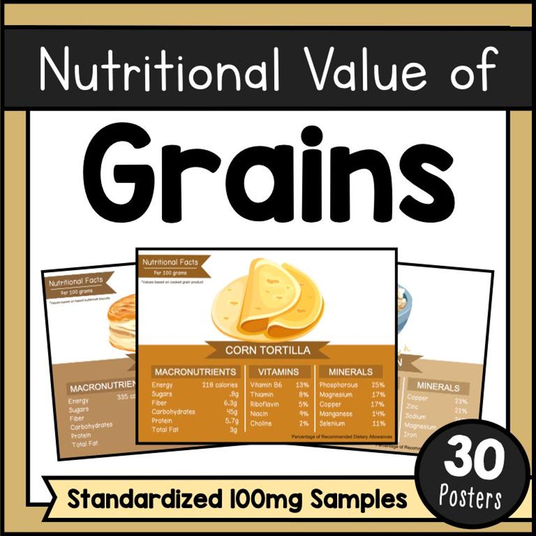 Grain Nutrition Posters | Nutrition Facts Charts PDF | Healthy Eating ...