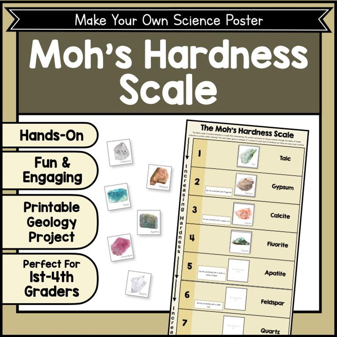 Mohs Hardness Scale Printable, Geology Paper Craft Activity PDF, Hands ...
