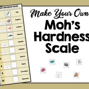Moh's Hardness Scale | Geology Paper Craft | Mineral Study - Etsy Australia