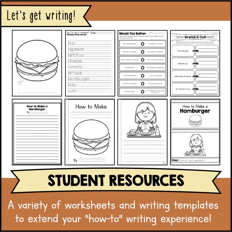 How to Make Hamburger-sequencing Cards Activity, Writing Practice ...