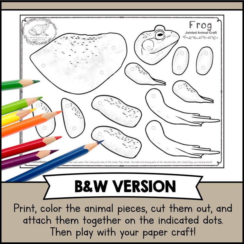 Printable JOINTED Frog Puppet Craft Template Kit | DIY Articulated ...