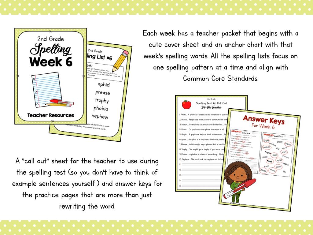 2nd Grade Spelling Curriculum | Complete Full-year Printable Spelling ...