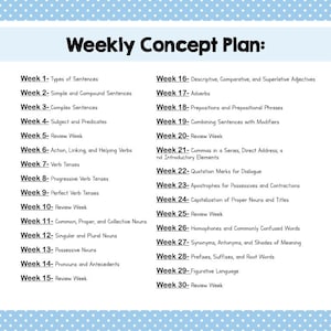 Complete 5th GRADE GRAMMAR Curriculum Printable - 30 Weeks of ...