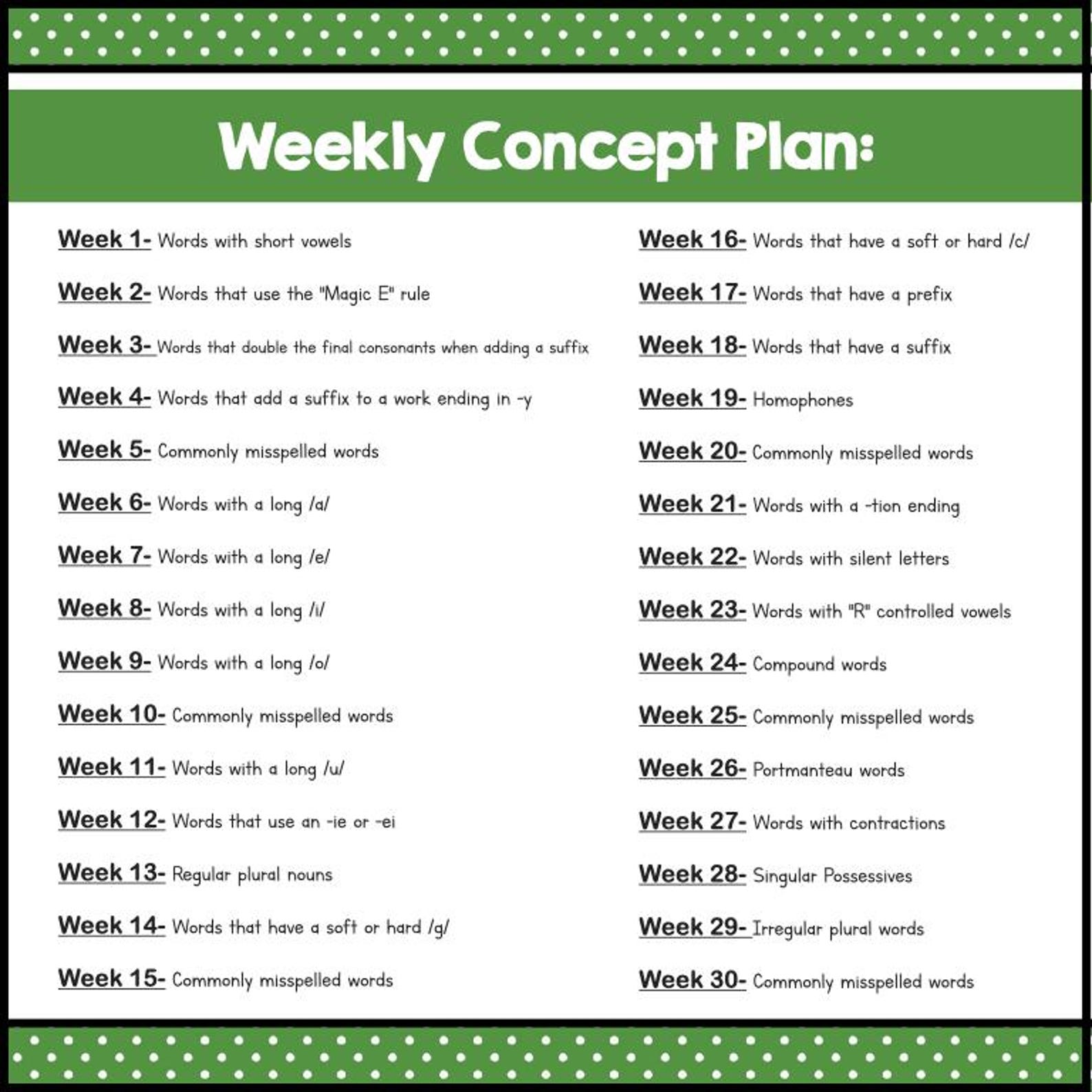 3rd GRADE SPELLING Curriculum Printable - 30 Weeks of Printable ...