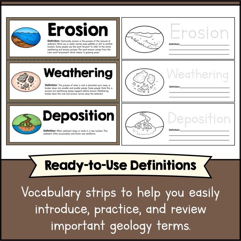 Weathering, Erosion & Deposition Wheel Craft Printable Geology Earth ...