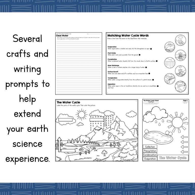 Water Cycle Unit Study PDF, Evaporation Condensation Precipitation ...