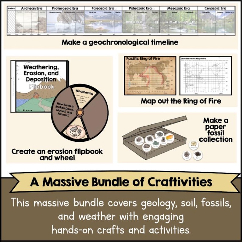NGSS Earth Environmental Science Craft Bundle Printable Geology Science ...