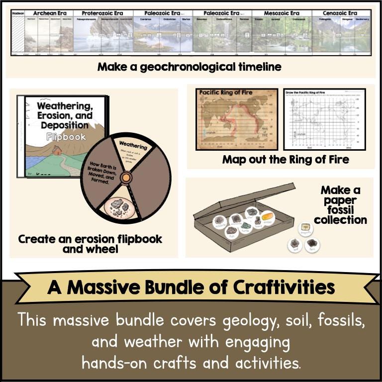 NGSS Earth Environmental Science Craft Bundle Printable Geology Science ...