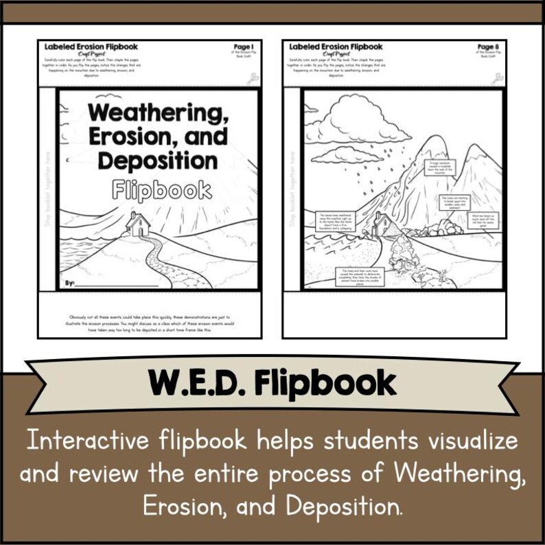 Weathering, Erosion & Deposition Flipbook, Earth Science Landforms ...