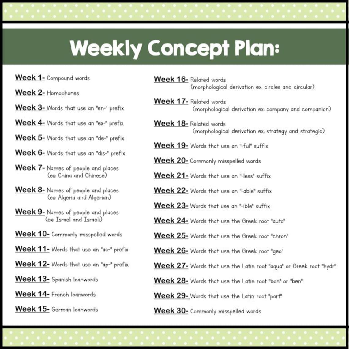 7th GRADE SPELLING Curriculum Printable - 30 Weeks of Printable ...