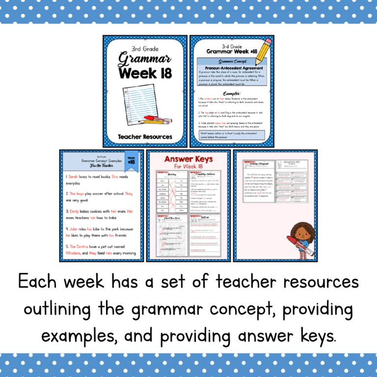 Full Year Bundle of Grammar Curriculum, 2nd-8th Grade Worksheets ...