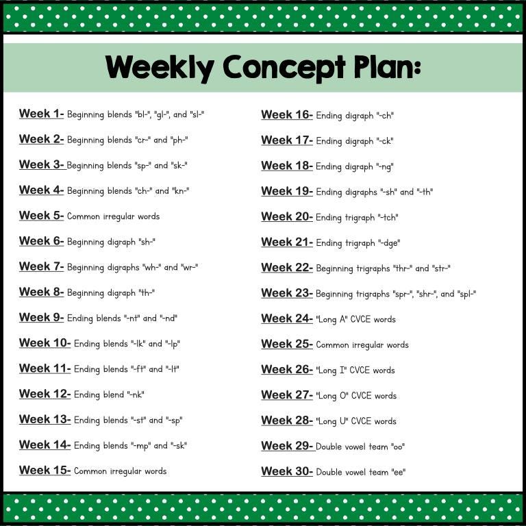 1st GRADE SPELLING Curriculum Printable - 30 Weeks of Printable ...