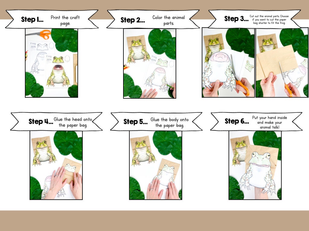 Frog Paper Bag Puppet Craft Kit | Eco-friendly Printable Template ...
