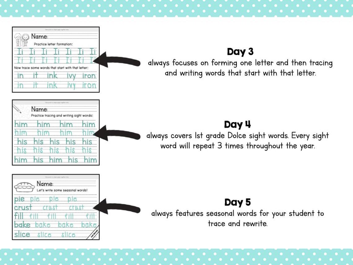 1st Grade Handwriting Curriculum | Complete Full-year Printable ...