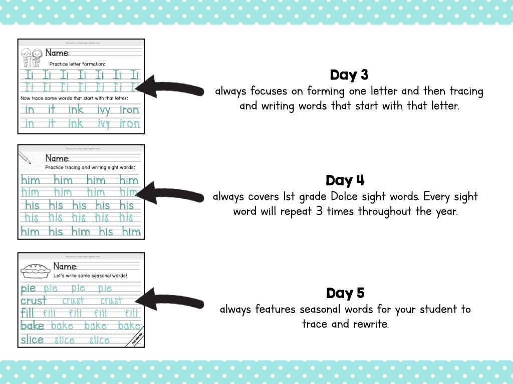 1st Grade Handwriting Curriculum | Complete Full-year Printable ...