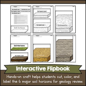 Layers of Soil Horizons Flipbook Printable Earth Science Hands on ...