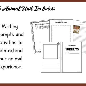 All About Turkeys- Animal Science Unit - Etsy