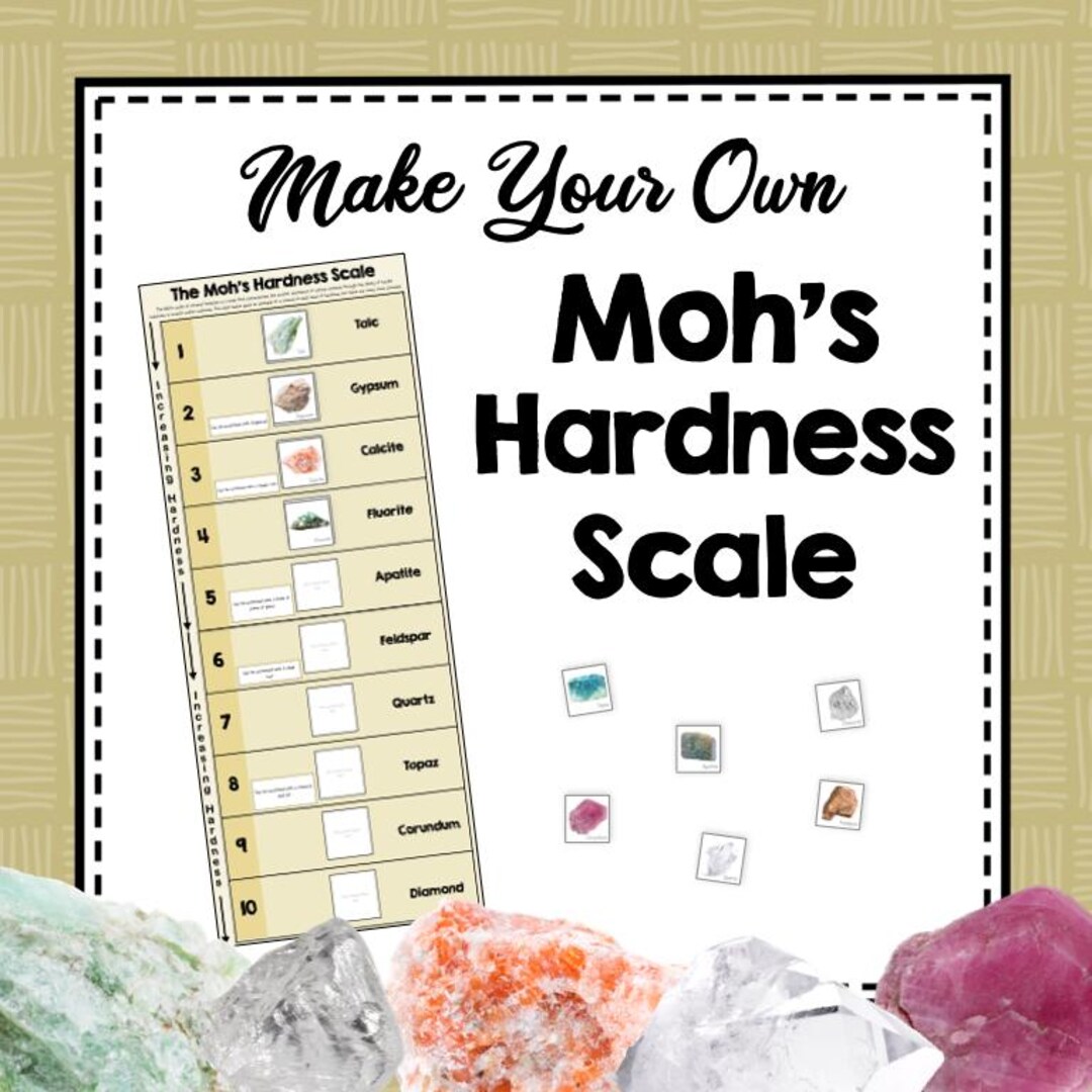 Mohs Hardness Scale Printable, Geology Paper Craft Activity PDF, Hands ...