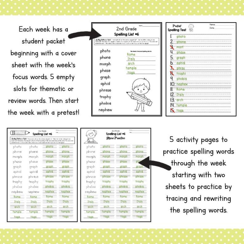 2nd Grade Spelling Curriculum: 30-week Homeschool Worksheets (PDF ...