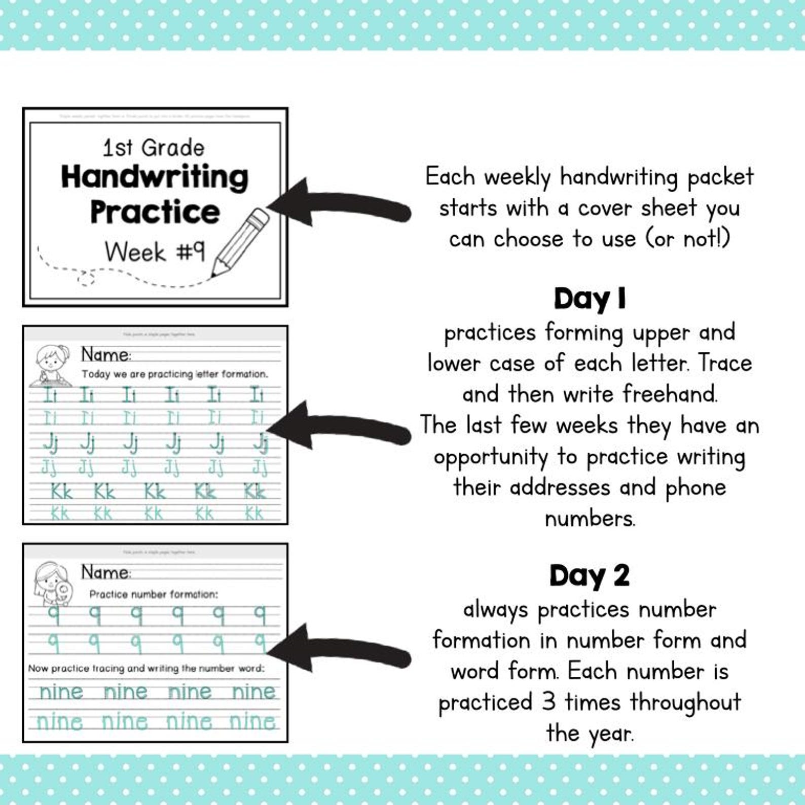 1st Grade Handwriting Curriculum | Complete Full-year Printable ...