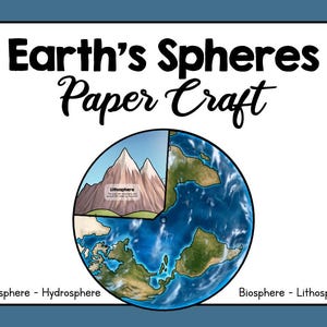 The 4 Spheres of Earth | Paper Wheel Craft | Earth Science - Etsy