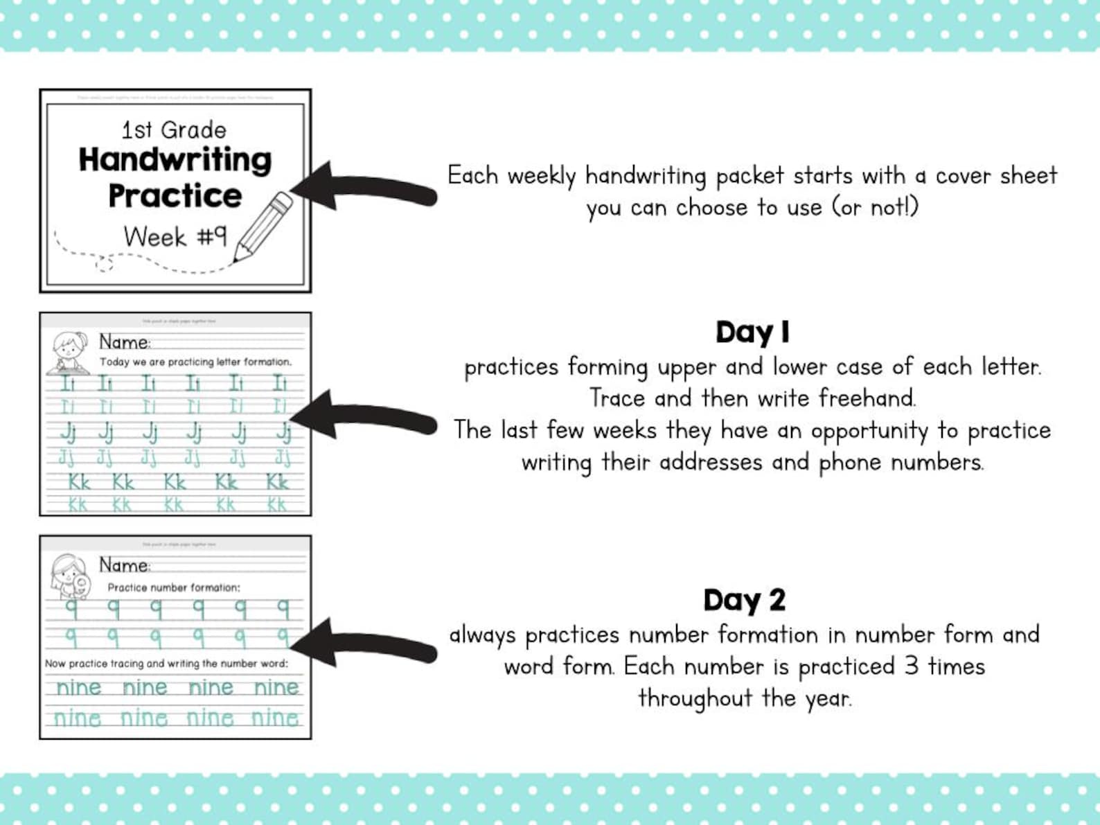 1st Grade Handwriting Curriculum | Complete Full-year Printable ...