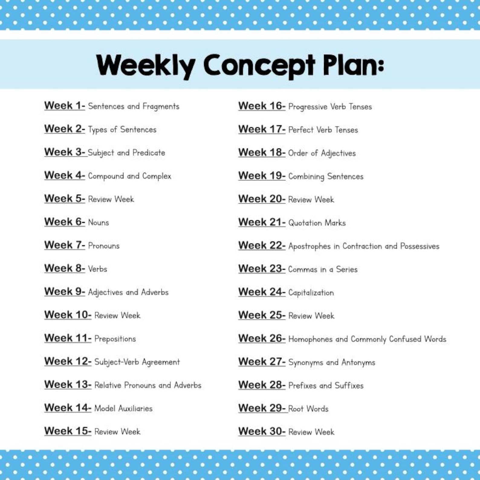 Complete 4th GRADE GRAMMAR Curriculum Printable - 30 Weeks of ...