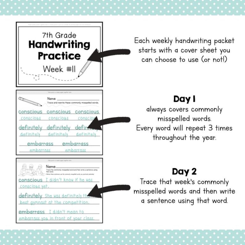 7th GRADE HANDWRITING Curriculum PDF - 30 Weeks of Printable Writing ...