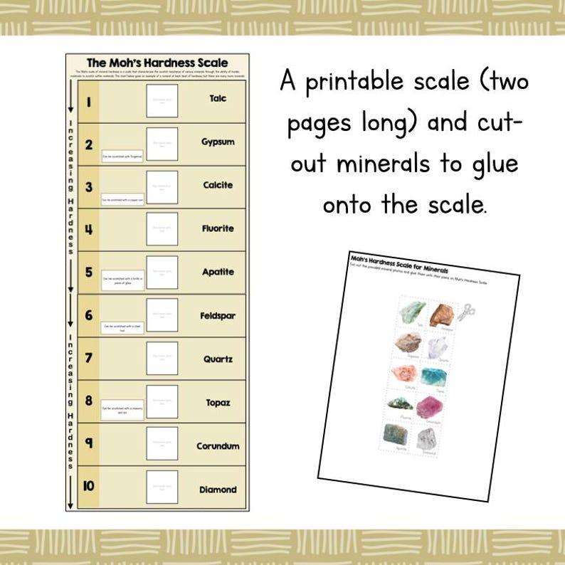 Mohs Hardness Scale Printable, Geology Paper Craft Activity PDF, Hands ...
