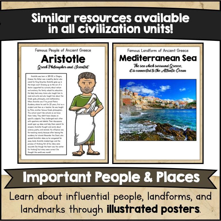 Printable Bundle of 7 Ancient Civilizations Unit Study, Educational ...