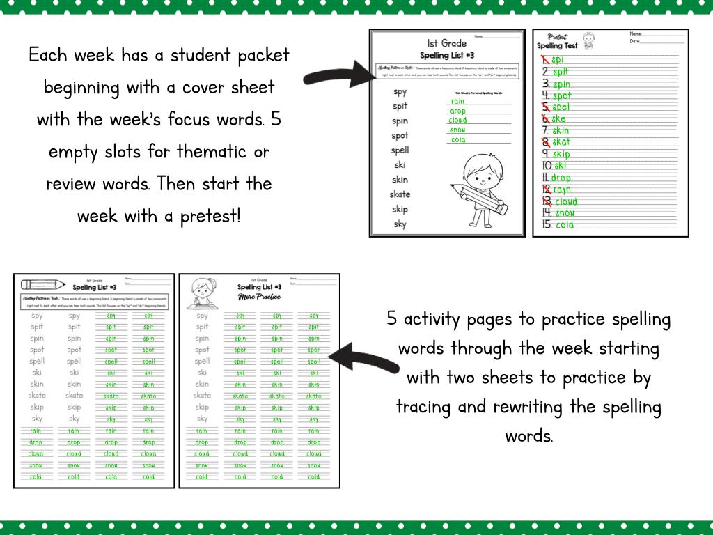 1st Grade Spelling Curriculum | Complete Full-year Printable Spelling ...