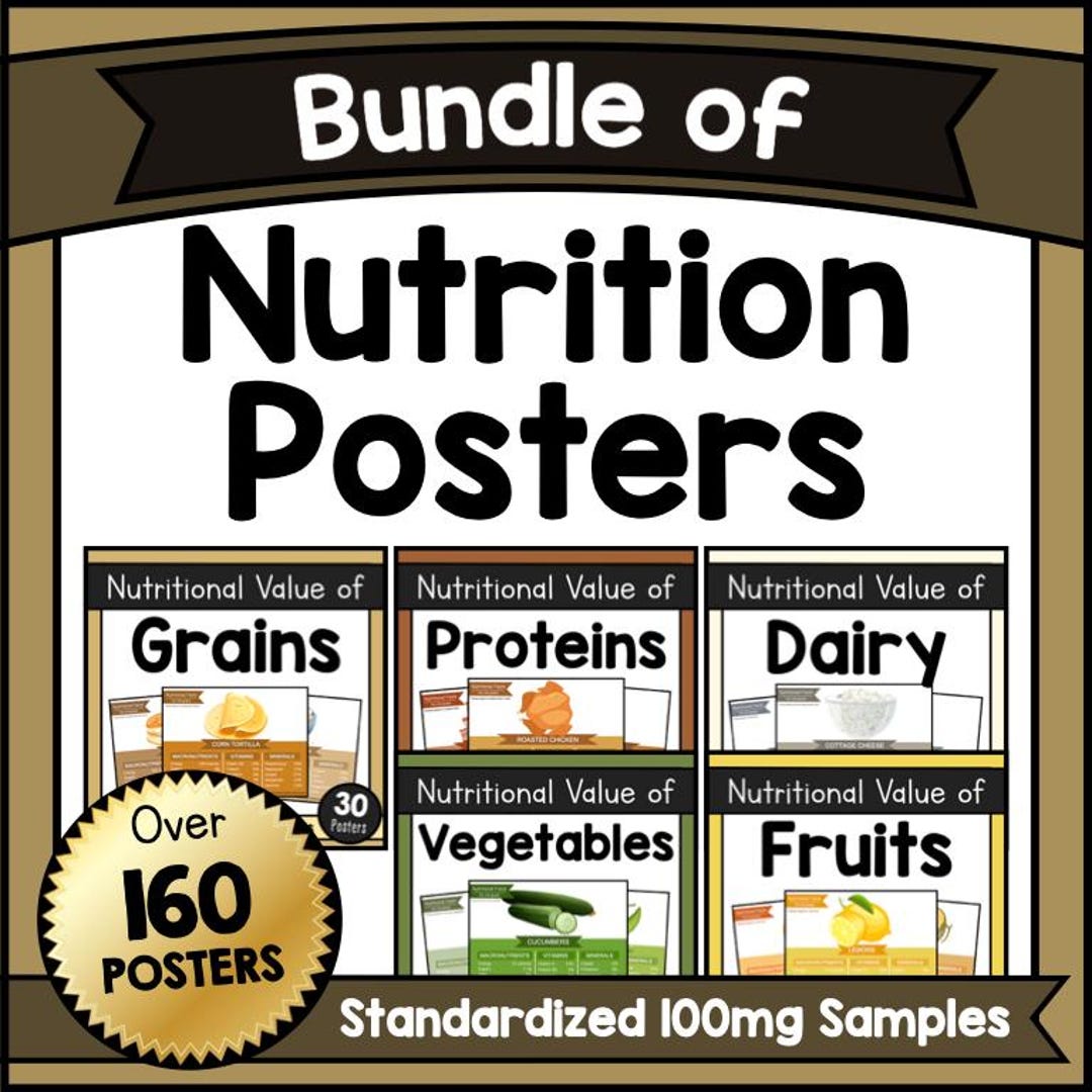 Nutrition Posters & Worksheets Bundle, Food Groups Printable, Healthy ...