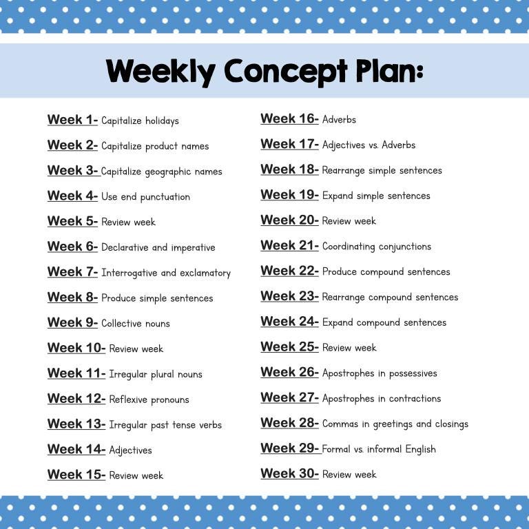 Complete 2ND GRADE GRAMMAR Curriculum Printable - 30 Weeks of ...