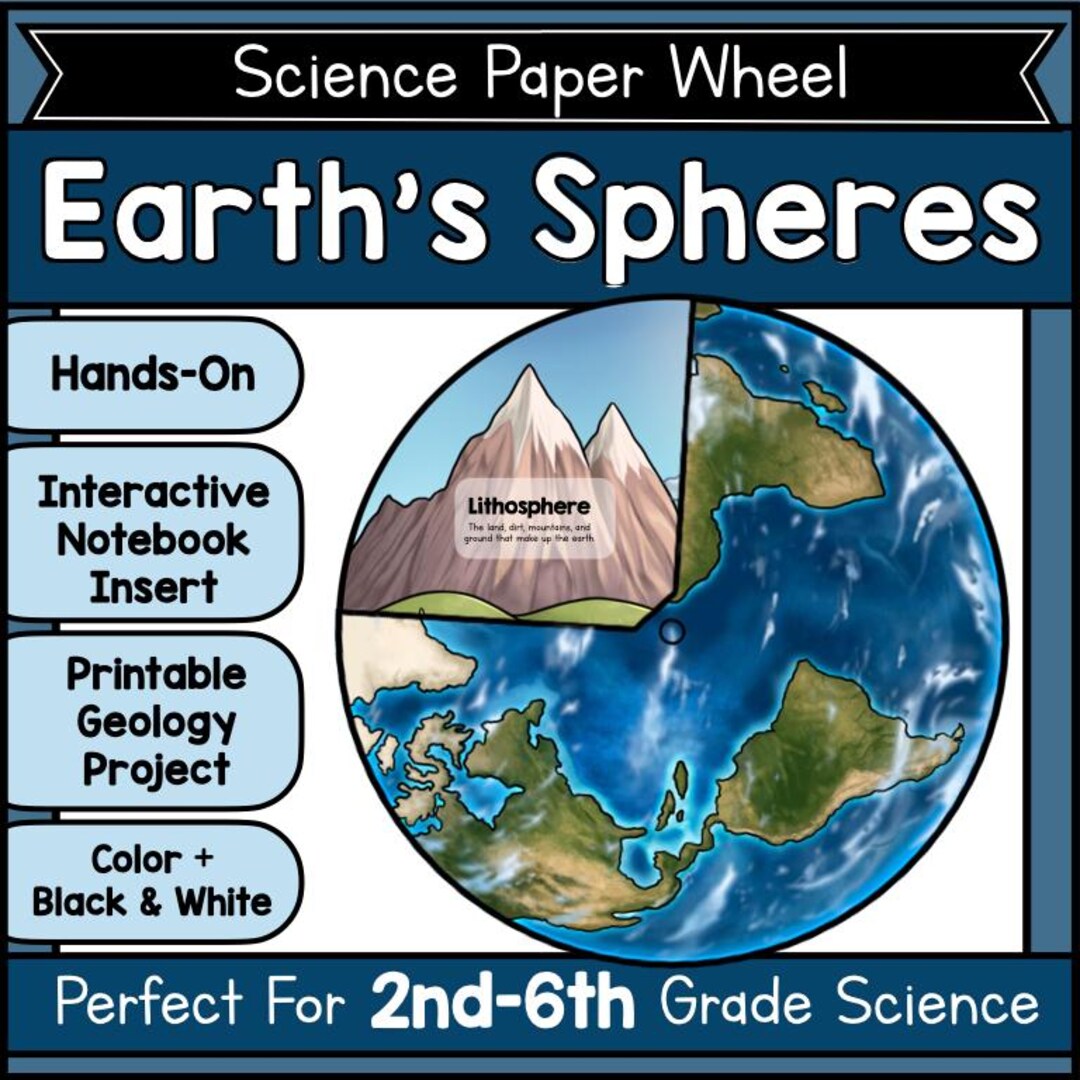 Four Spheres of Earth Science Study Unit Biosphere Lithosphere ...