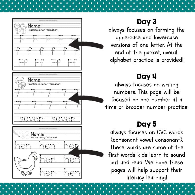 KINDERGARTEN HANDWRITING CURRICULUM Printable - 30 Weeks Writing ...