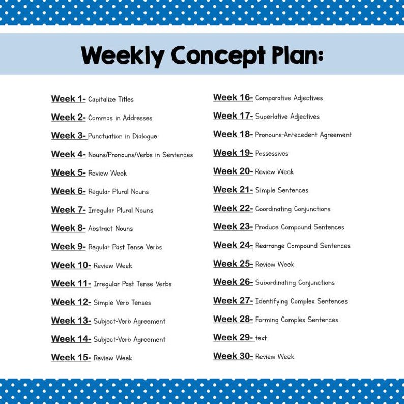 Complete 3RD GRADE GRAMMAR Curriculum Printable - 30 Weeks of ...