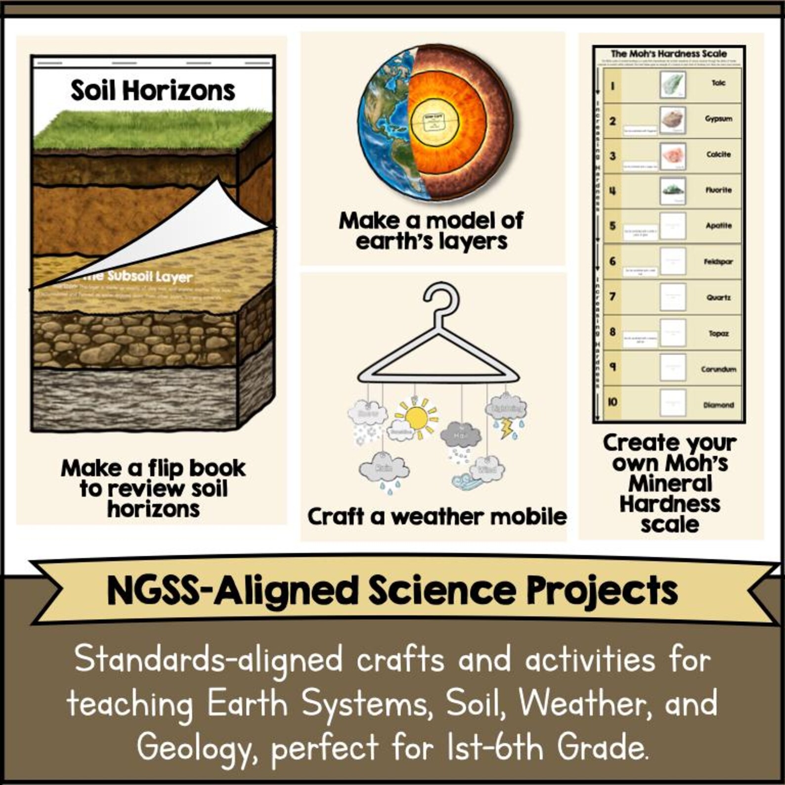 NGSS Earth Environmental Science Craft Bundle Printable Geology Science ...