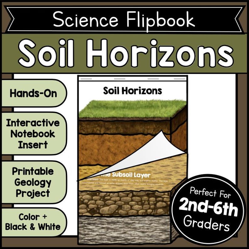 Layers of Soil Horizons Flipbook Printable Earth Science Hands on ...
