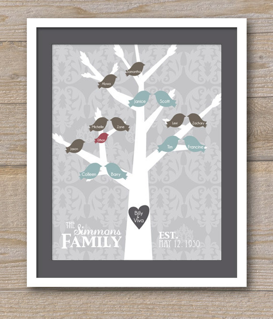Custom Family Tree - Bird Names - Toile Background - 11 X 14 - Digital ...