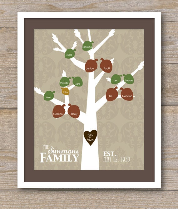 Custom Family Tree - Acorn Names - Toile Background - 11 X 14 - Digital ...